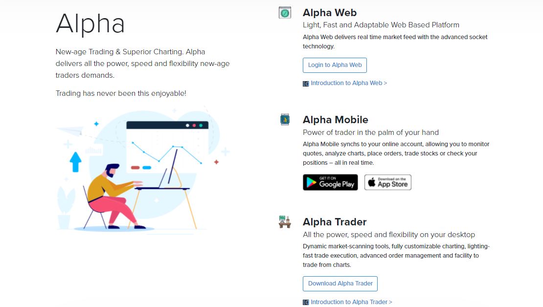 Best Sas Online Review for you 2022- hitechinv.com